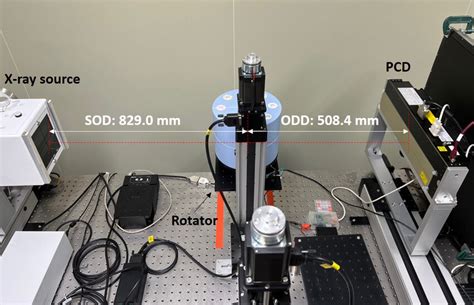 a photon counting detector pcd computed tomography ct system used