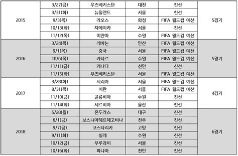 Kfan2 스포츠 미디어 시리 Sport Media Siri