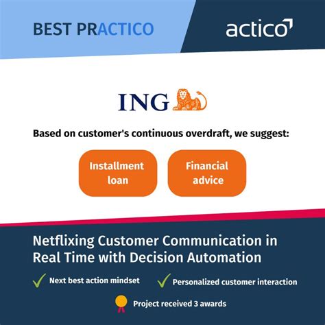 Actico On Linkedin Automation Banks Ai Ml Customercommunication Decisionautomation