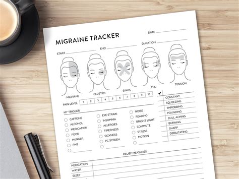Migraine Tracker Printable Headache Template Migraine Track Headache