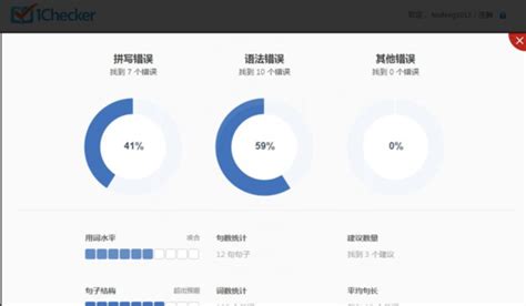 教师解放新前沿：让机器给作文打分 评分