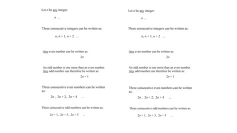 Ks3 Algebraic Proof Teaching Resources
