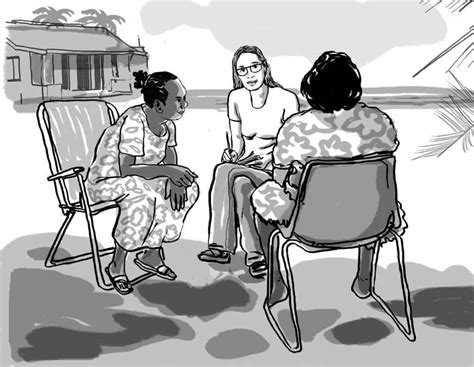 Client Assessment Plan For It Culturally Directed Care Solutions