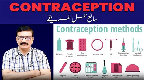 Contraception Youtube