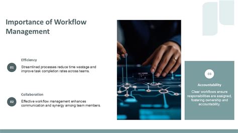Dynamic Dependency Tracker Ppt For Streamlined Workflow Management Ppt H