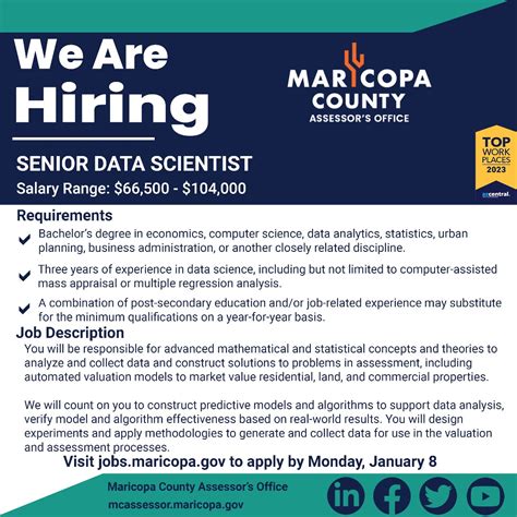 Volcanologist Salary Range
