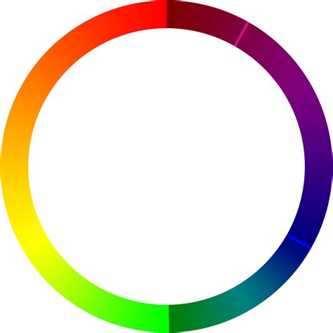 Ryb Primary Secondary Tertiary Quaternary And Quinary Colors Color Sorting Wiki Fandom