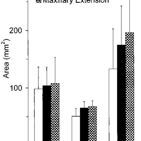 Photograph Showing Bony Pieces Excised During The Orbitozygomatic
