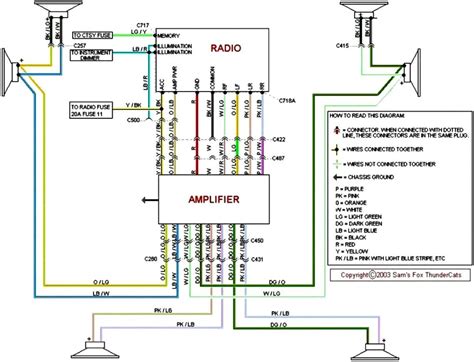 Automotive Wiring Diagrams Automotive Wiring Diagrams Apk Fo