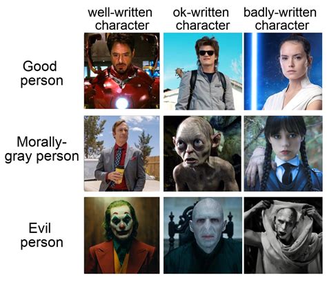 My Version Of This Chart R AlignmentCharts