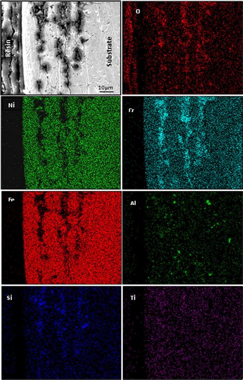 Composition Image Bsei And X Ray Mappings Across The Cross Section Of