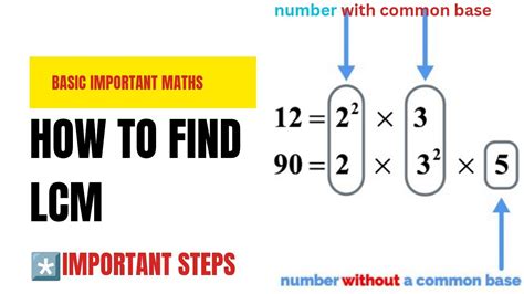 Important Steps How To Find Lcm Elementary Mathematics Meghalaya Police Preparation 2025