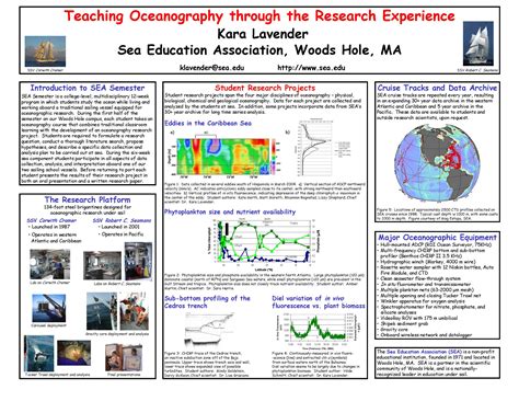 Poster Session