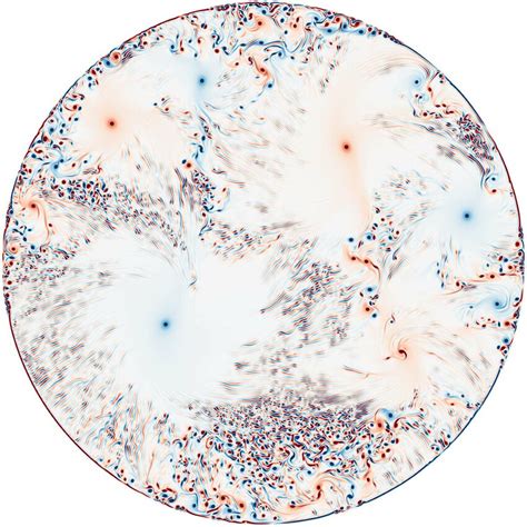Vorticity Fields ω Left And Stream Function ψ Right In The