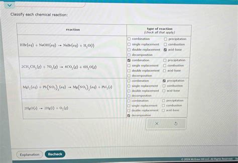 Solved Classify Each Chemical Reaction Explanation Recheck O 2024