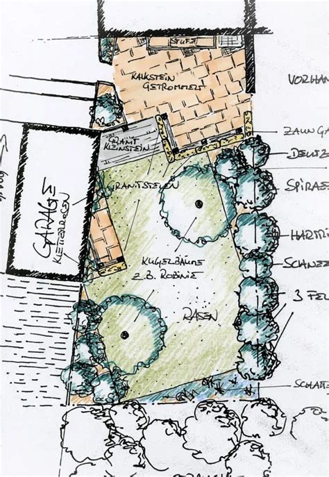 Landscape Design East End Trees Design Rules Landscape Design Landscape