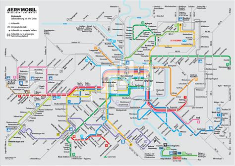 Figuur 3 Netplan Bern Bron Bernmobilch Download Scientific Diagram