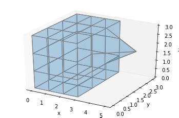Displaying D Images In Python Terbium