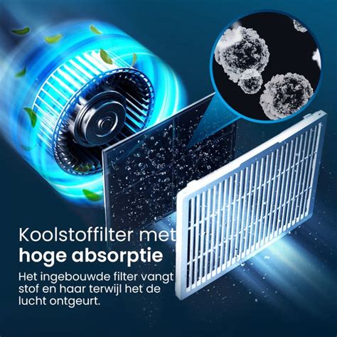 Pro Breeze 20l Luchtontvochtiger Wasdroogfunctie Koolstoffilter 5