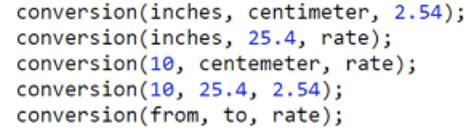 Solved Given The Following Function Prototype And The