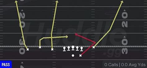 Slot Under H Angle Gun Trio Y Flex Buccaneers