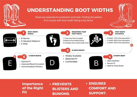 Work Boot Width Guide B D And E Widths Explained With Chart