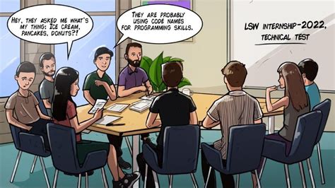 Lasting Software On Linkedin Internship Summerinternship Fun