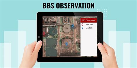 Ask Ehs On Linkedin Software Safety Safetysoftware Bbs Behavior Bbssoftware