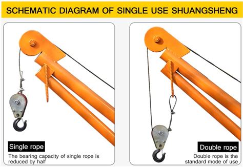What Is The Difference Between A Double Rope Electric Hoist And A Single Rope Hoist