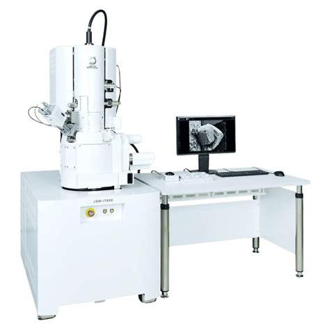 Topic World Elemental Analysis