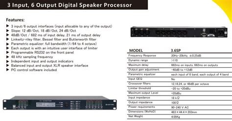Dsp Audioprocessor Dove Zhang
