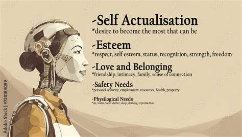 Humanoid Robot Concept Maslows Hierarchy Of Needs Such As