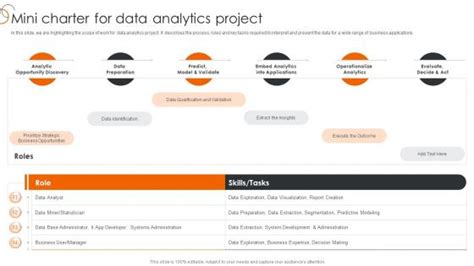 Mini Project Powerpoint Presentation And Slides Ppt Template Slideteam