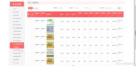 springboot毕设大学生健康管理系统程序 论文 部署 csdn博客