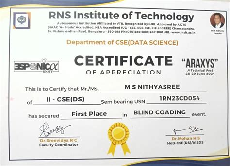 Throwback Blindcoding Codingchallenge Rnsit Esponica Problemsolving M S Nithya Sree
