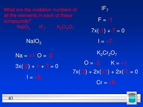 Chapter 11 “chemical Reactions” Ppt Download