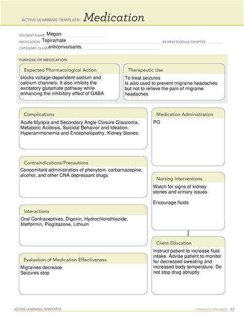 Active Learning Template Medication Topiramate Active Learning
