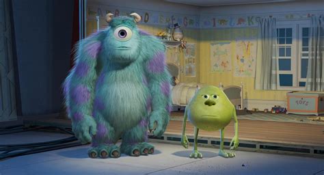How To Create Funny Mike Wazowski Face Swap Memes