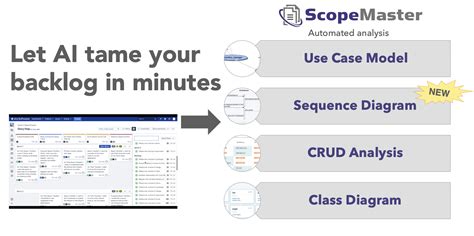 Scopemaster Ai Software Requirements Analysis Qa And Sizing