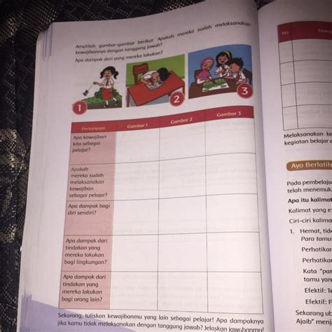 Ppkn Amatilah Gambar Gambar Kewajibannya Dengan Tanggung Jawab Apa