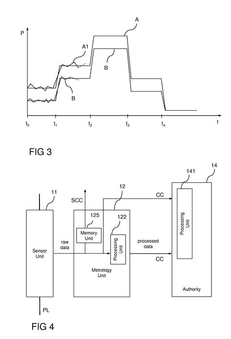 Method To Detect Tampering Of Data Eureka Patsnap