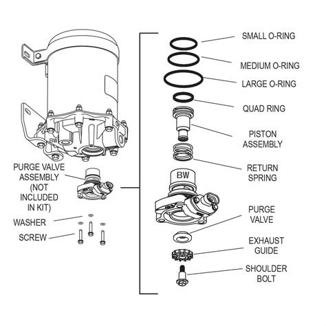 Air Dryer Bendix Cross Reference