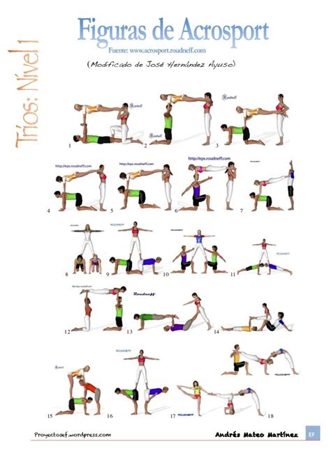 Blog De EducaciÓn FÍsica Del Ceip La Ladera Acrosport