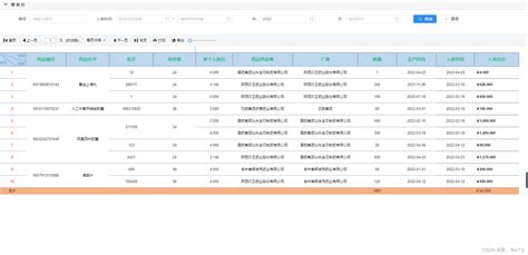 毕业设计 医院药品出入库管理系统 Csdn博客