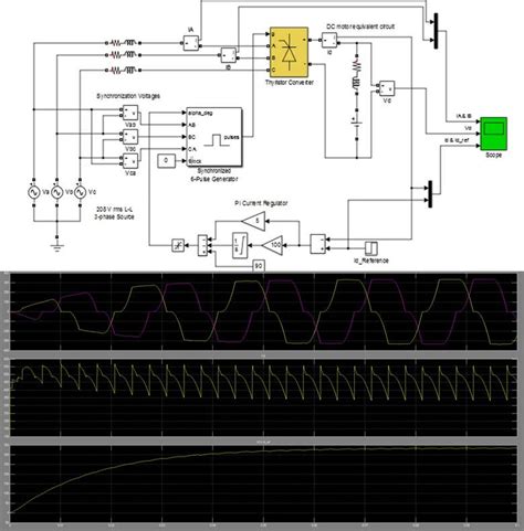 Matlab Simulink Electronic Circuits At Ruth Kuhlman Blog
