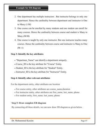 Example For ER Diagram Part11 PDF