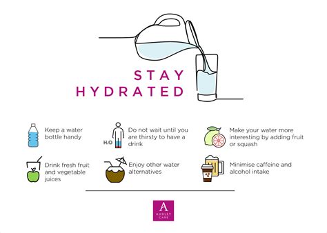 Keep Hydrated 補給 例文 4 Ways To Keep Your Face Hydrated Nvagfb