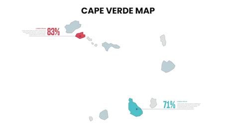 Mapa Moderno De Cabo Verde Template De Infografía En Porcentaje Mapa