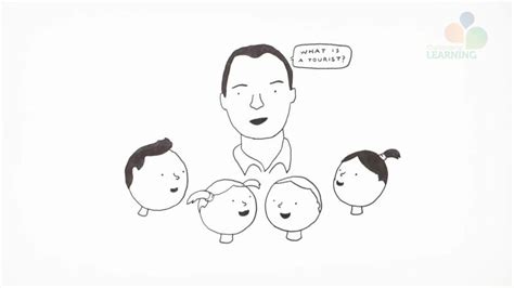 The Learning Pit On Linkedin The Learning Pit Animated