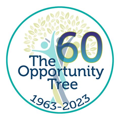 The Opportunity Tree Services For Adults With Disabilities